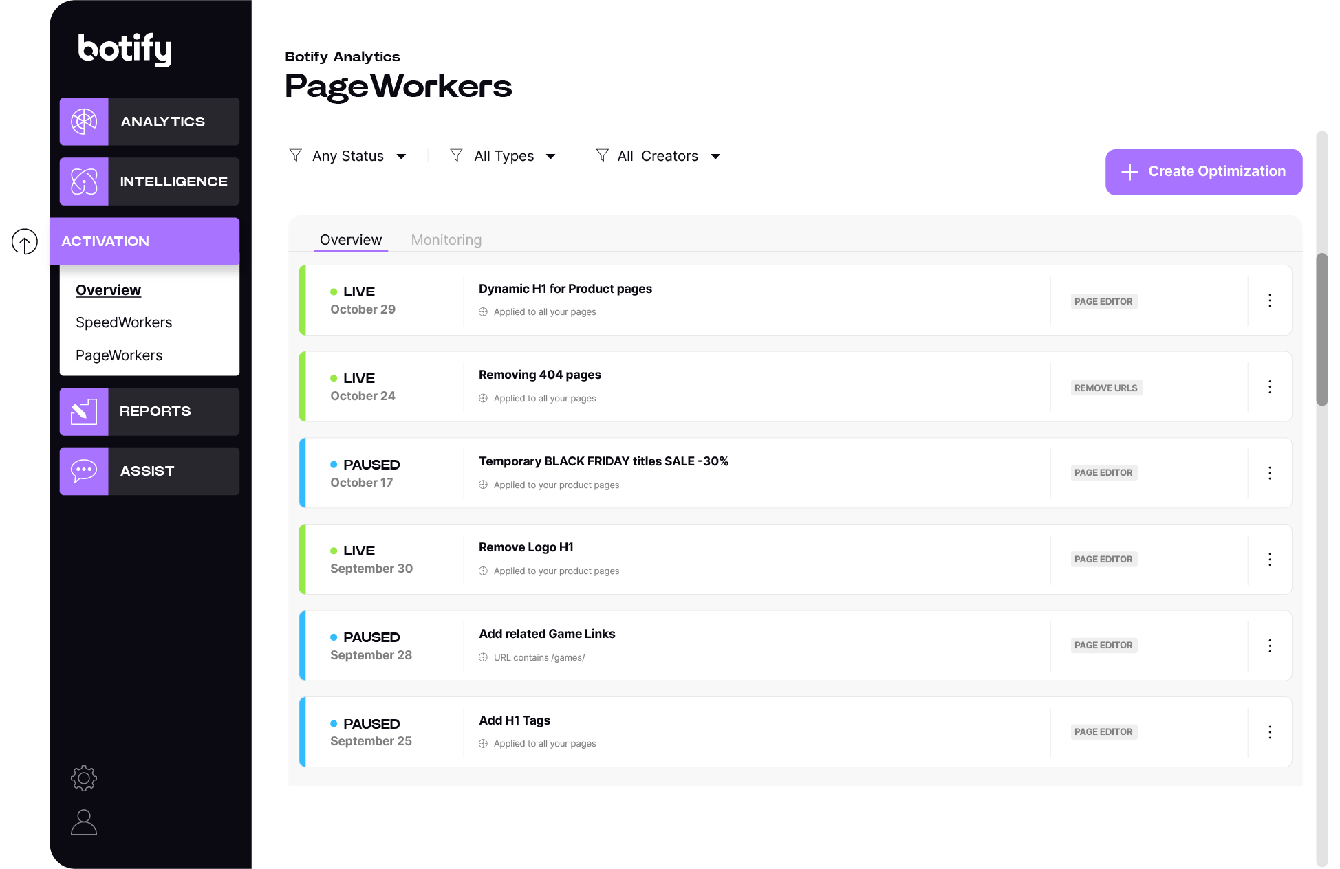 Botify Intelligence | Botify